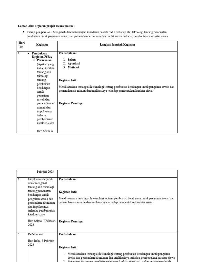 Contoh Alur Kegiatan Proyek | PDF