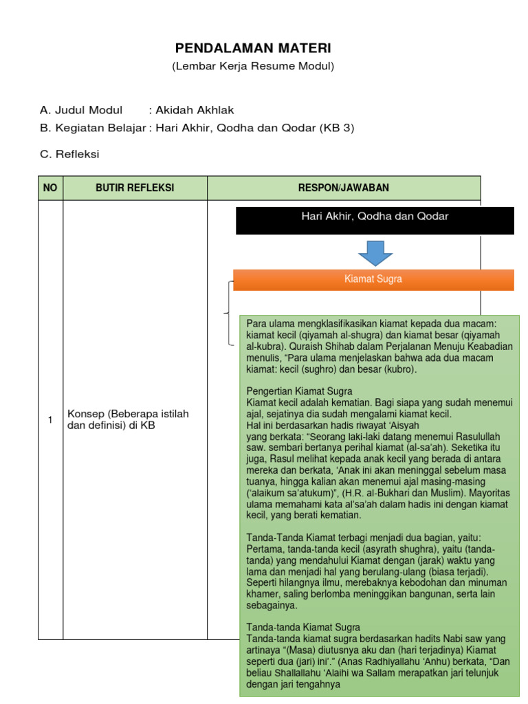 LK - KB 3 RESUME PENDALAMAN MATERI PPG 2022 | PDF