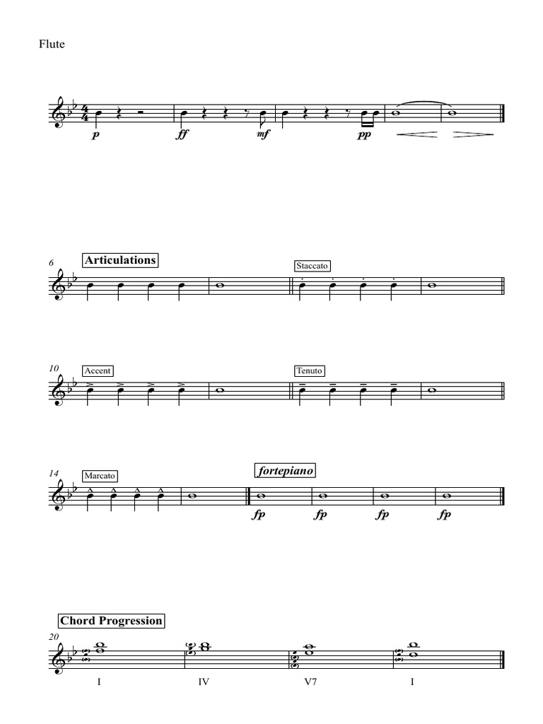Articulations, Rhythm, Chord Progression - Parts | PDF