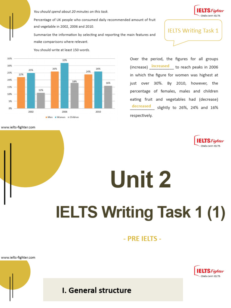 Unit 2. Writing Task 1 | PDF | United Kingdom | China