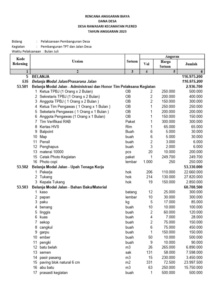 Rab Jalan Usaha Tani | PDF