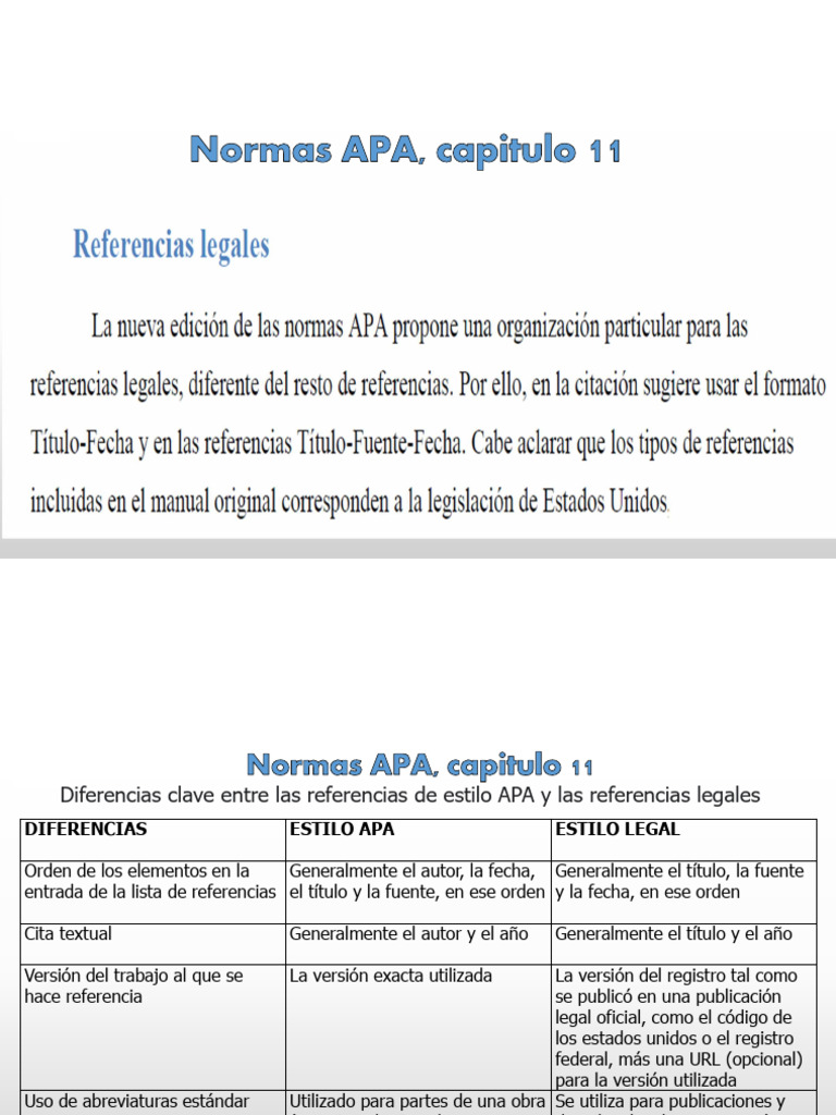 apa3 | PDF | Estilo apa
