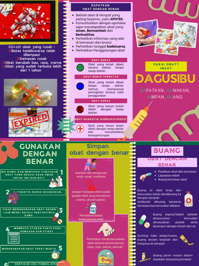 Dagusibu Promkes | PDF