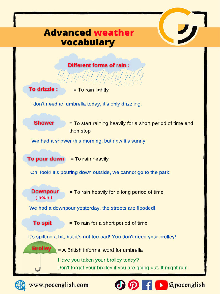 Advanced Weather Vocabulary | PDF