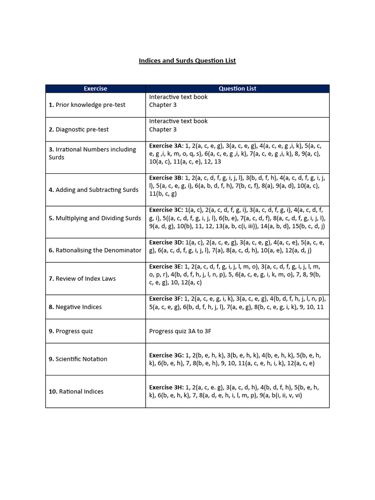 Indices and Surds Question List | PDF | Teaching Methods & Materials ...