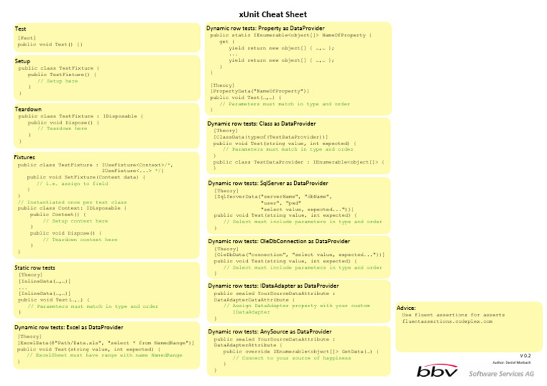 xUnit Testing Cheat Sheet | PDF