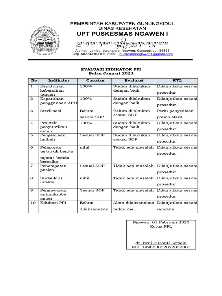 551B Evaluasi Dan RTL PPI | PDF