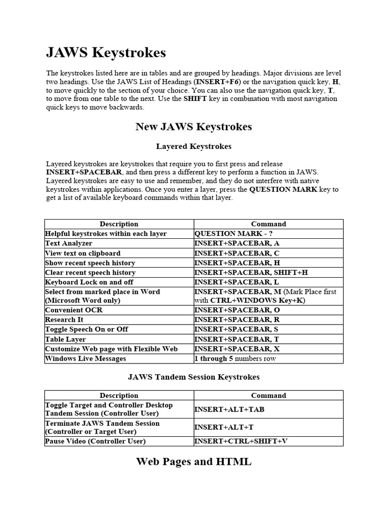 JAWS Keystrokes | PDF | Computer Keyboard | Window (Computing)