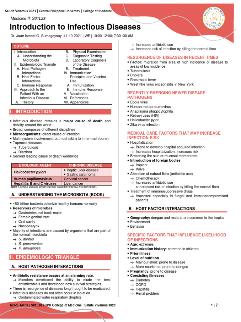 Trans-Savi-Med2-Lec 28-Introduction-to-Infectious-Diseases-1st-Semester ...
