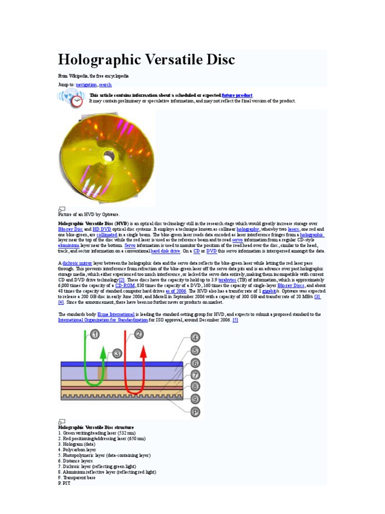 Holographic Versatile Disc | PDF | Optics | Multimedia