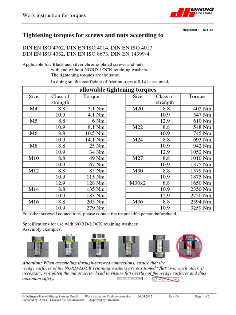 Metal Plug Torque | PDF | Screw | Metalworking