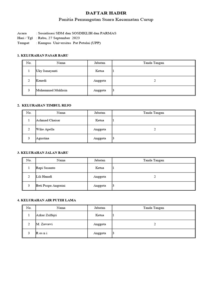 Daftar Hadir PPs | PDF