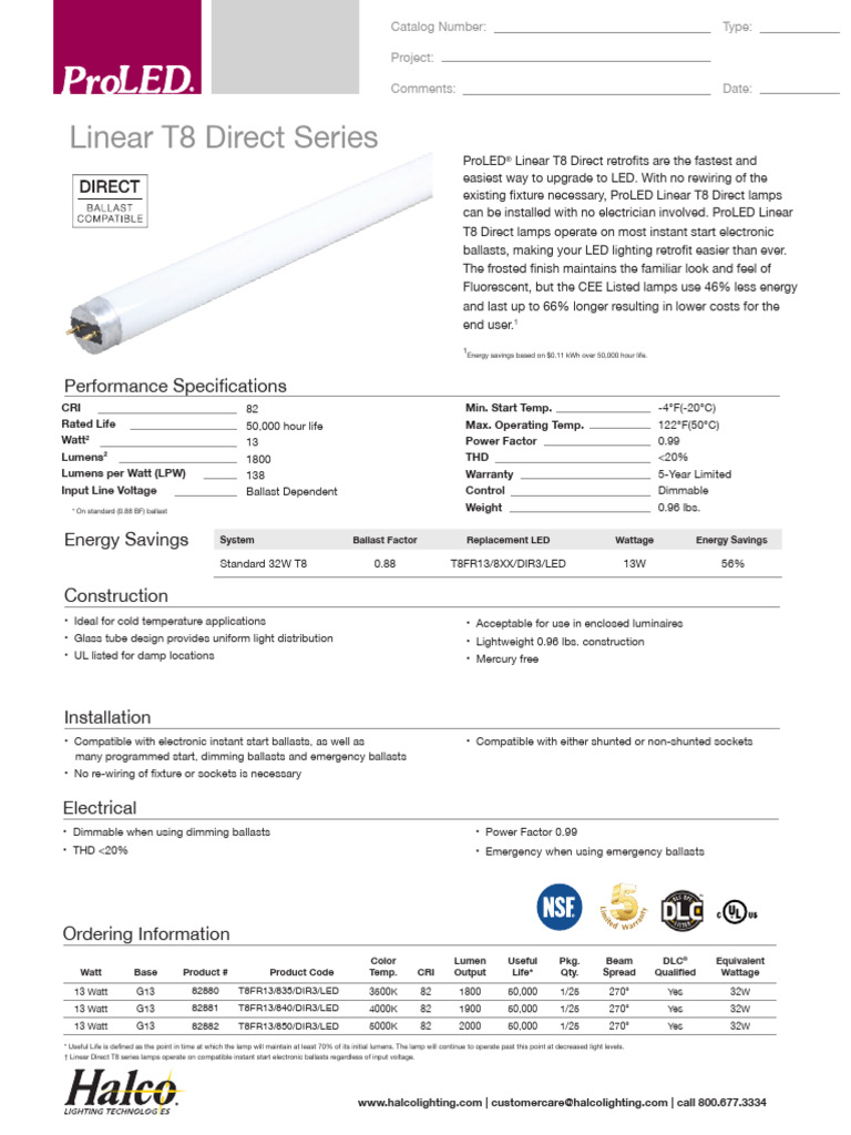 Direct T8 Protec Utilization | PDF