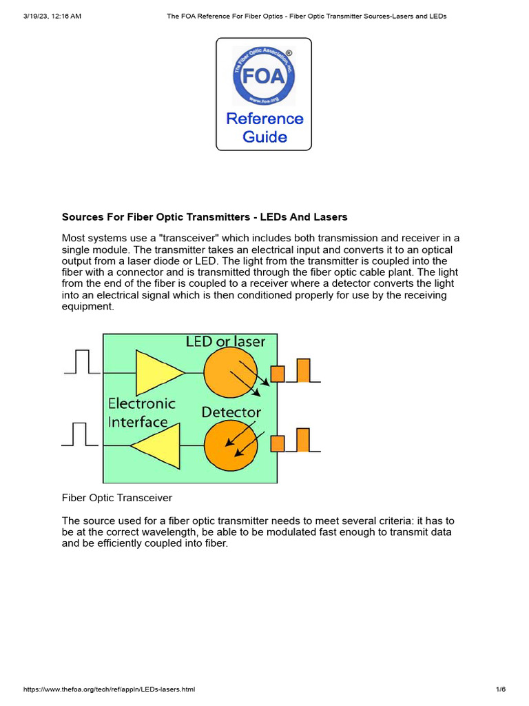 The FOA Reference For Fiber Optics - Fiber Optic Transmitter Sources ...