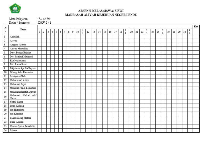 Absensi Kelas Siswa | PDF