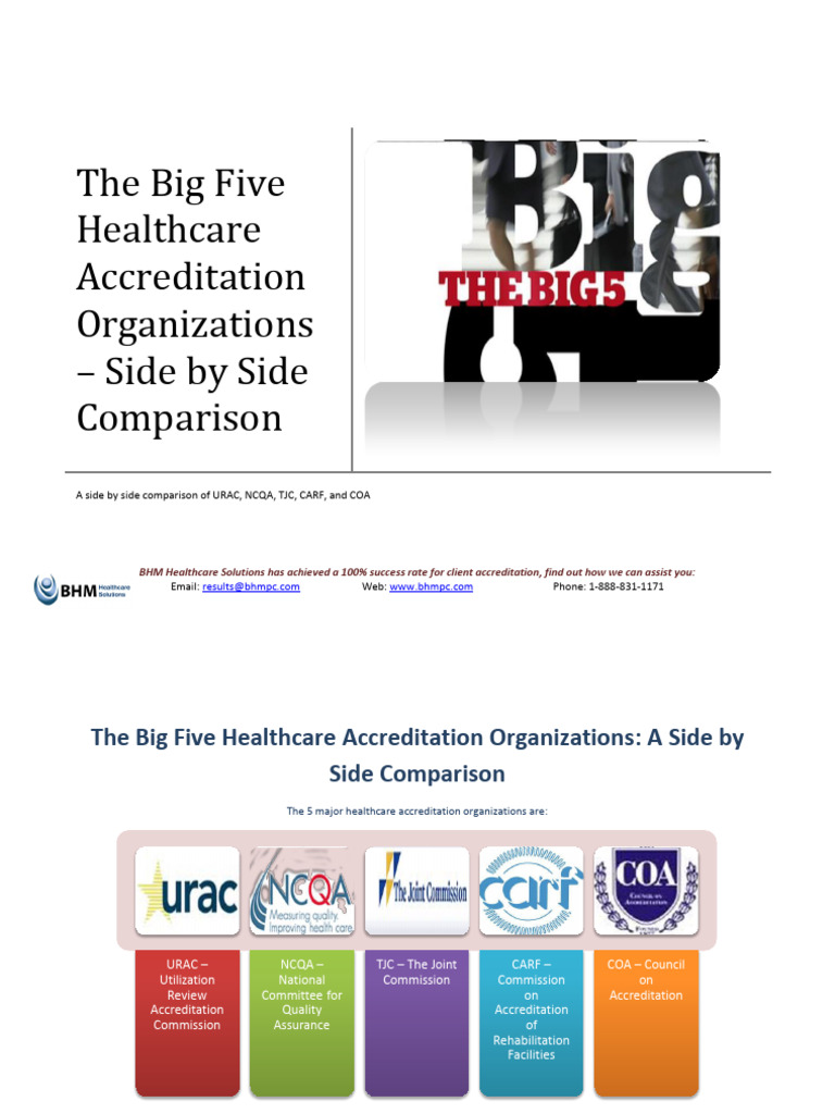 Big Five Healthcare Accreditation Comparison | PDF | Joint Commission ...