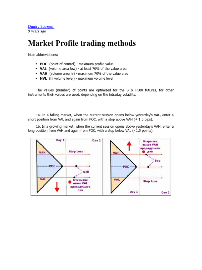 Market ProFile trading methods_Dmitry Sapegin | PDF | Market Trend ...