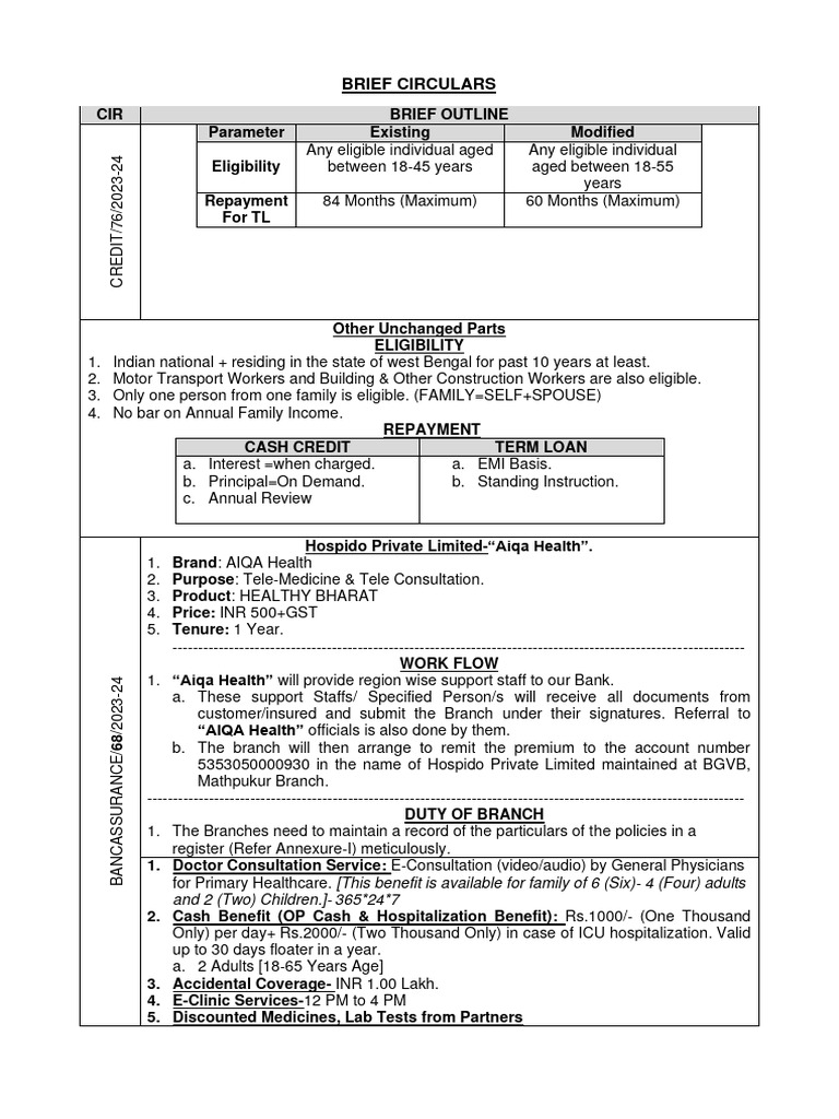 Circular Gist Pub | PDF