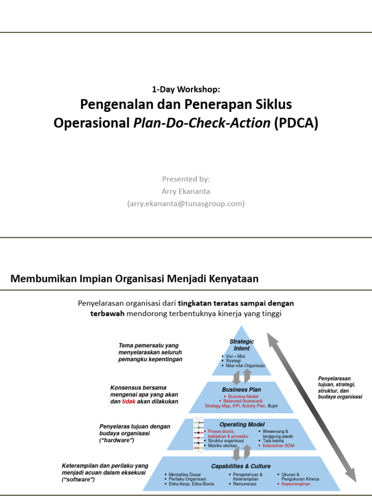 Workshop PDCA untuk Pebisnis Kopi | PDF | Bisnis