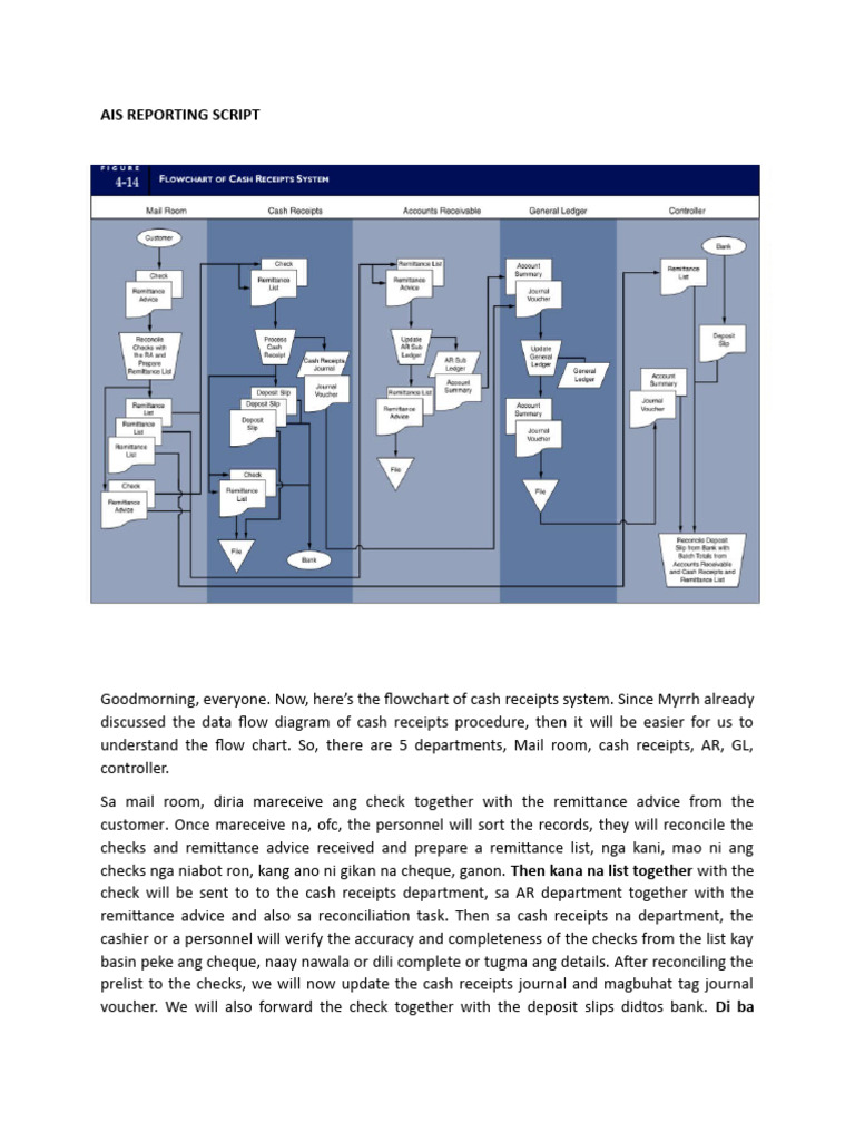Ais Reporting Script - Final | PDF | Invoice | Service Industries
