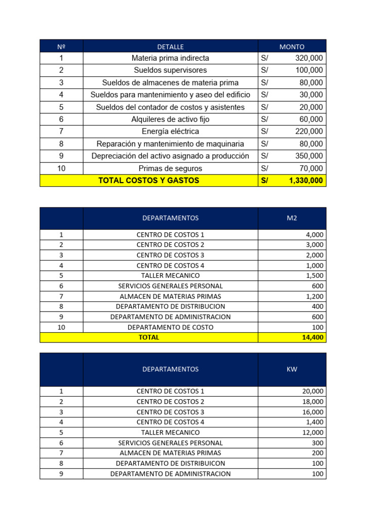 Ejercicio Cif Semana 4 | PDF