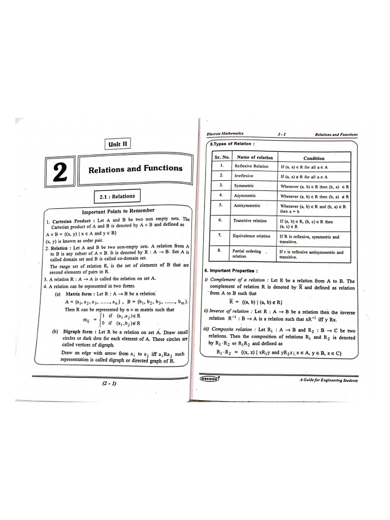 Decode (DM) Unit 2 | PDF