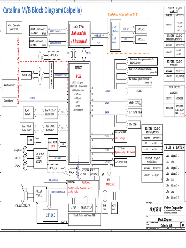 Wistron Catalina | PDF | Computer Hardware | Computer Engineering