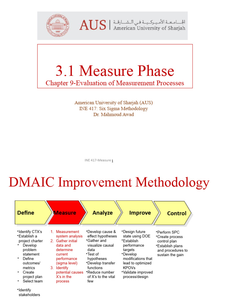 1 Measure-Part I - S23 | PDF