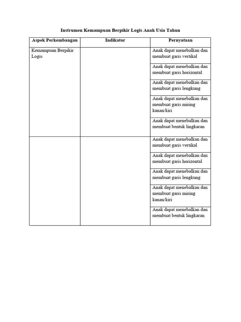 Instrumen Kemampuan Berpikir Logis Anak Usia Tahun | PDF Instrumen Kemampuan Berpikir Logis Anak Usia Tahun | PDF