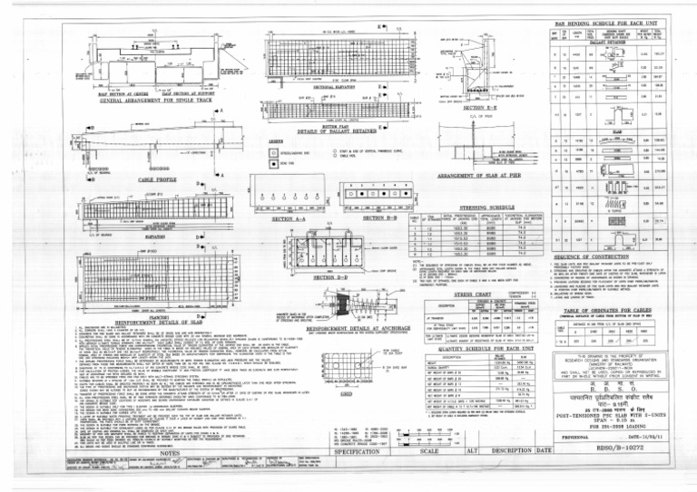 9.15m 25t Loading 3units Post Tensioned RDSO - B - 10272 | PDF