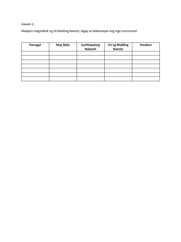 Gawain 2. Talahanayan | PDF