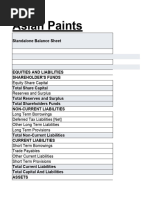 Asian Paints Balance Sheet 2024-25 | PDF