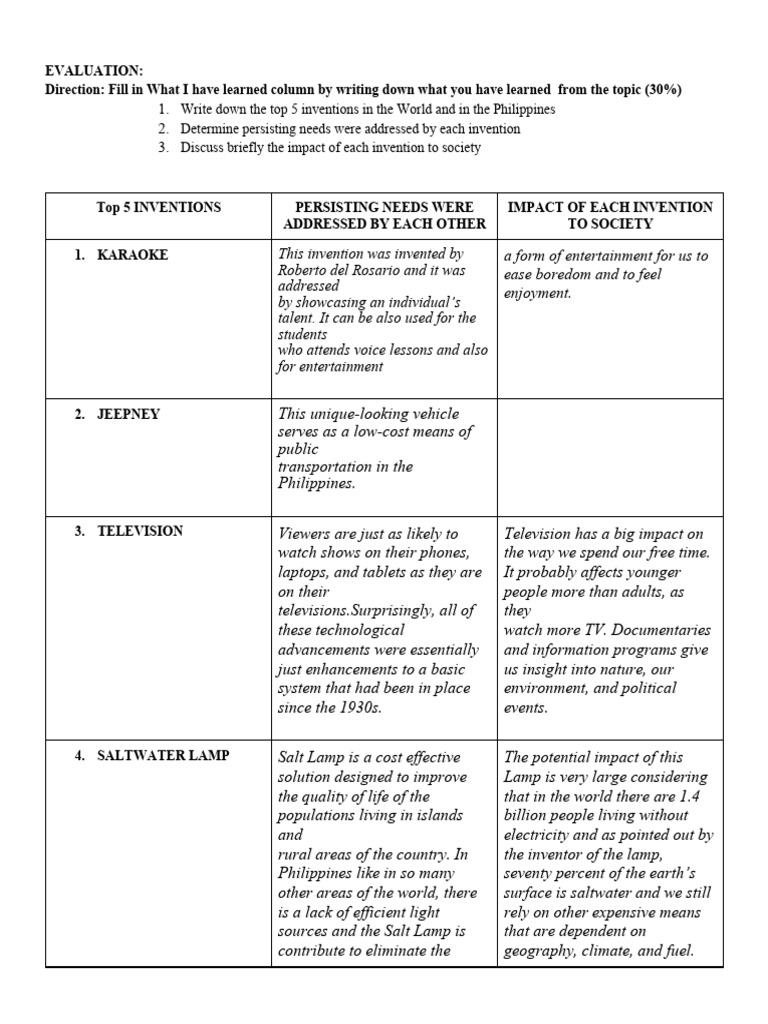 Module 2 STS - Answer Sheet-Cob | PDF
