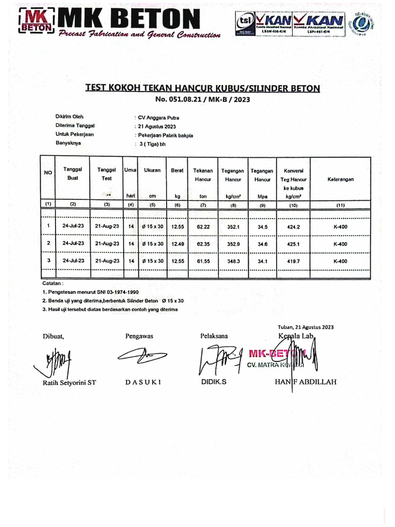 Hasil Test Beton U-Ditch Jembatan | PDF