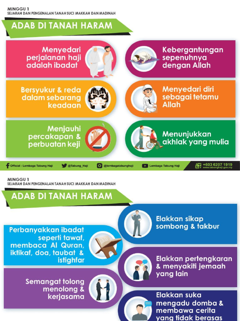 1 2 Adab Dan Kelebihan Tanah Haram Mekah 6da3801b93 | PDF
