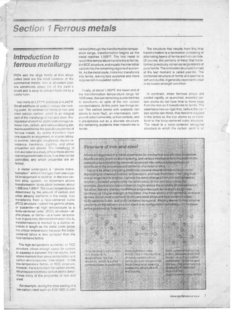 Ferrous Metals-MD0486 Article | PDF