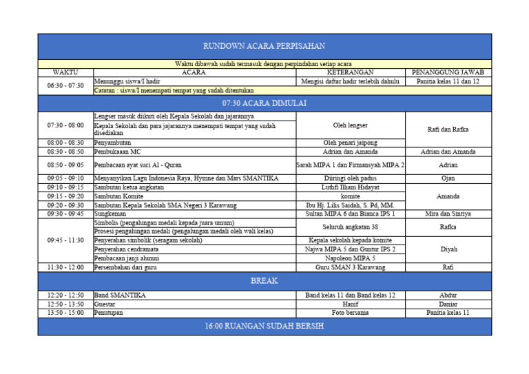 Rundown Perpisahan | PDF