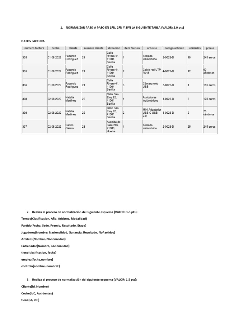 Normalización de Tablas: Guía Práctica | PDF