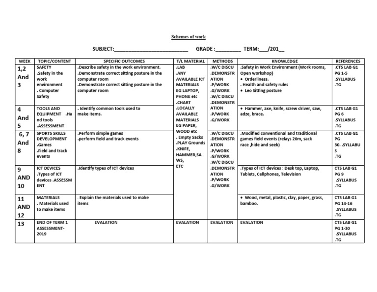 Grade 1 C.T.S Schemes of Work-1 | PDF