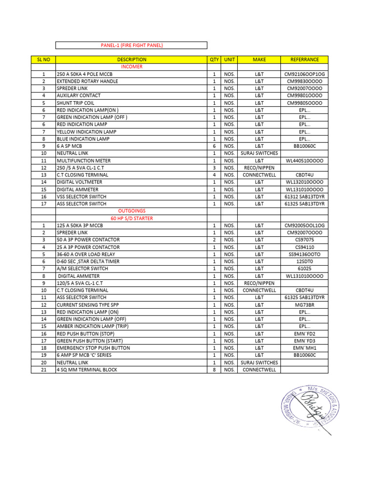 TechnicalBid BOM and DWG Amboli - Electricla Panel Rev4-Signed | PDF ...
