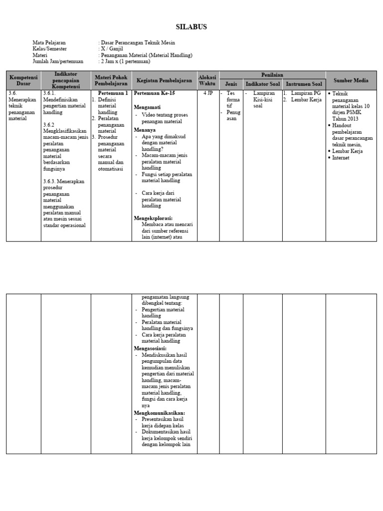 Silabus - Material Handling | PDF