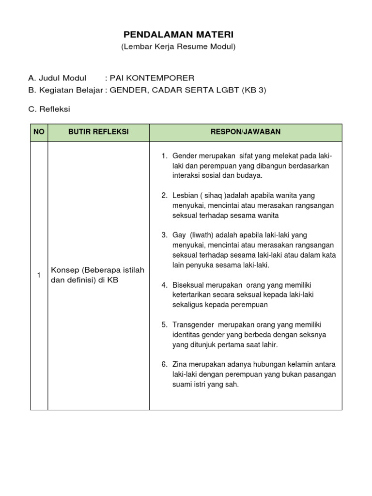 KB 3 LK - Resume Modul Pai Kontemp | PDF KB 3 LK - Resume Modul Pai Kontemp | PDF