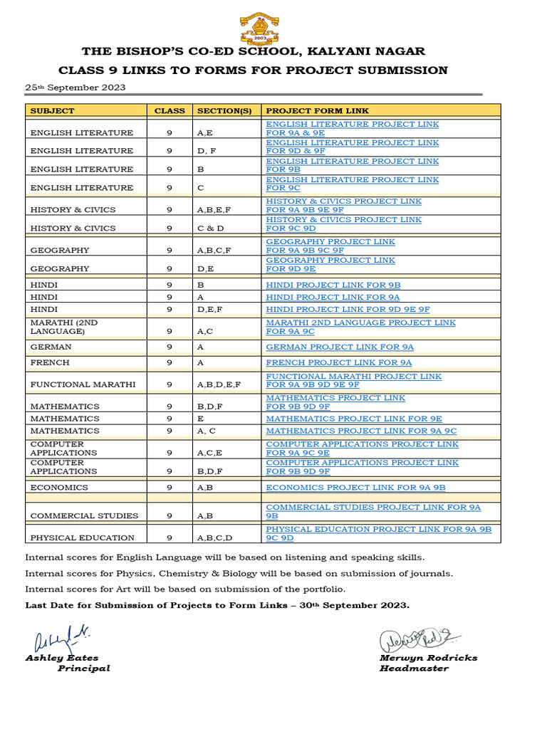 Project Submission Links for Class 9 | PDF | Science