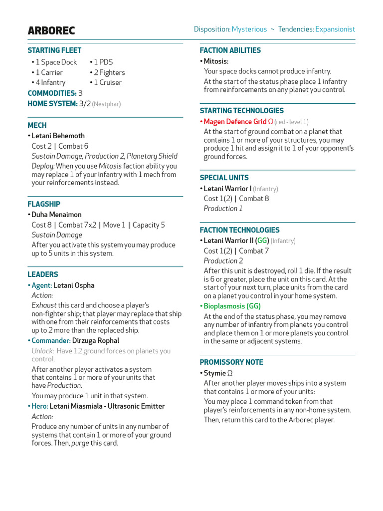 TI4_Factions_with_PoK_(for_device)_v2 | PDF | Aircraft Carrier | Cruiser