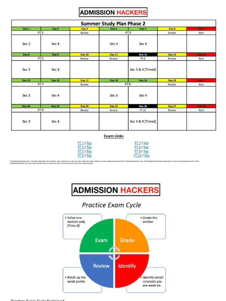 Summer Study Plan - Phase 2 Practice | PDF | Sat | Human Communication