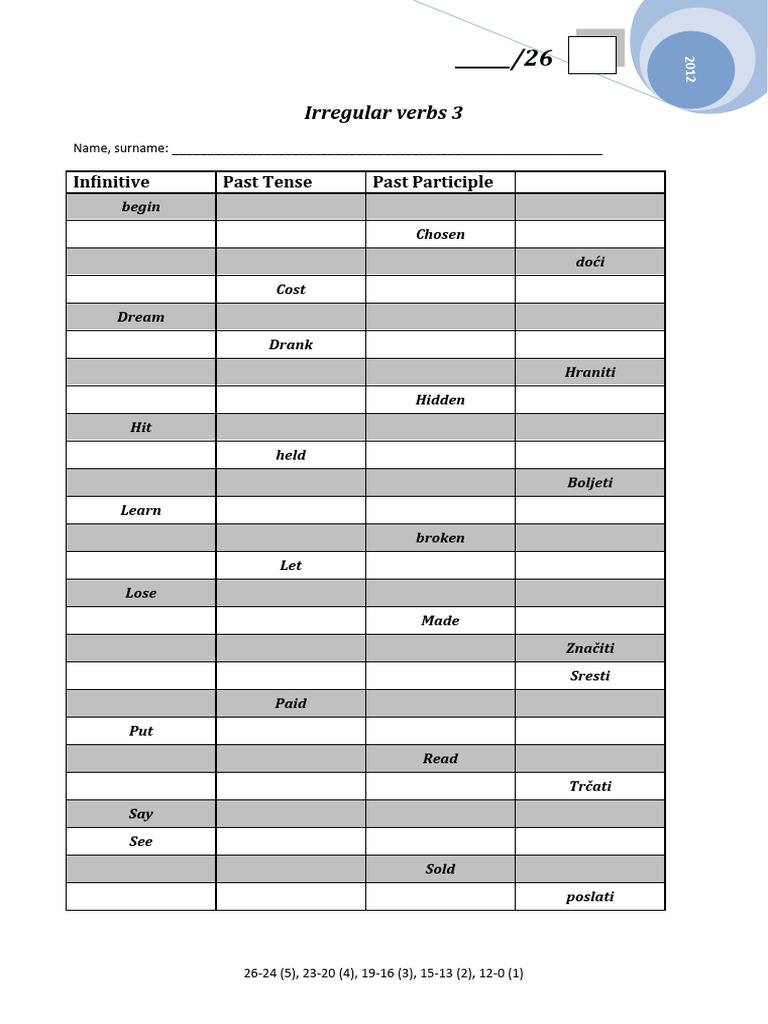 Irregular Verbs 3 | PDF