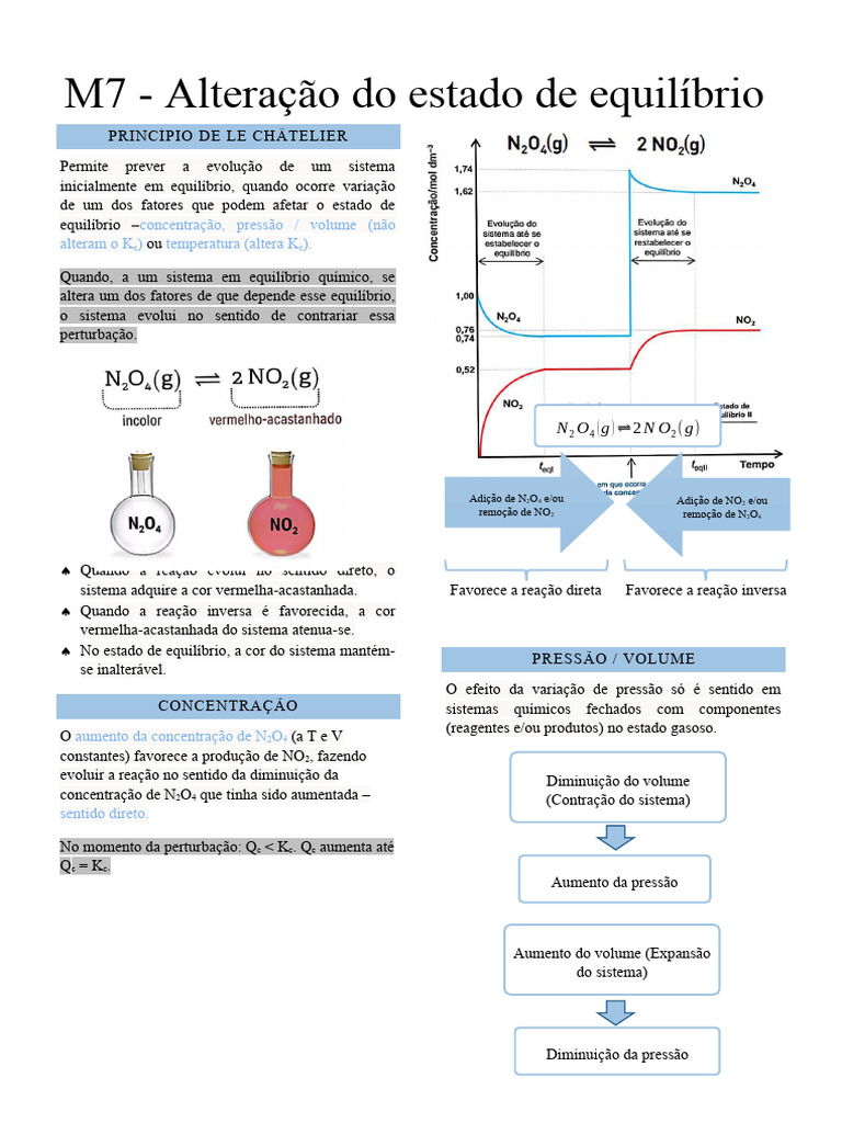 PRINCíPIO de Le Châtelier | PDF