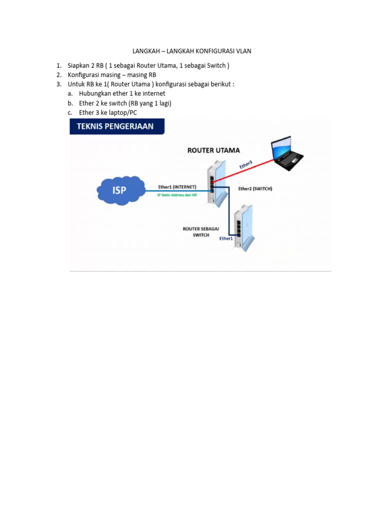 Langkah Konfigurasi Soal Ukk Paket 2 2023 | PDF
