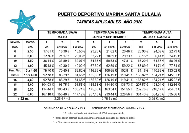 Tarifas Temporada 2020 Cap | PDF