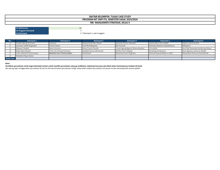 Kelompok Study Case | PDF